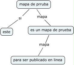 Mapa Prueba